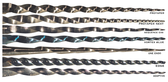 V-Blue (Vortex Blue) FILE. NiTi Машинні файли Преміум класу. Perfect ...